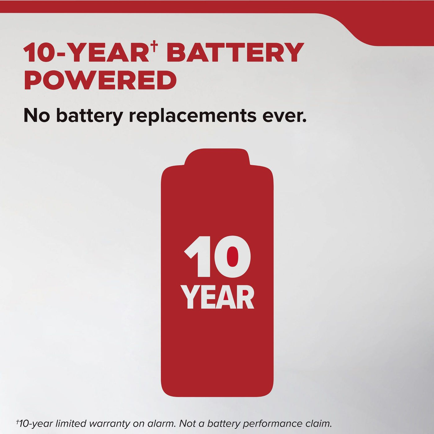 Kidde DETECT 10-Year Battery Powered Smoke Alarm - Model 20SD10-CA ...