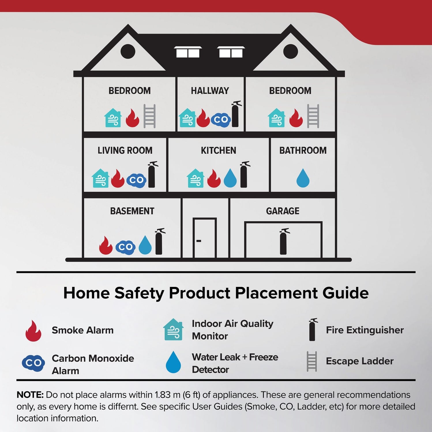 Kidde DETECT Hardwired w/ 10-Year Battery Smoke Alarm - Model 20SA10-CA ...