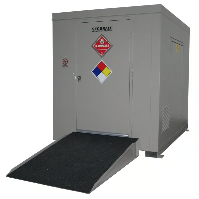 Securall Hazmat Locker w/ Damage Limiting Construction Panel - B1200X ...